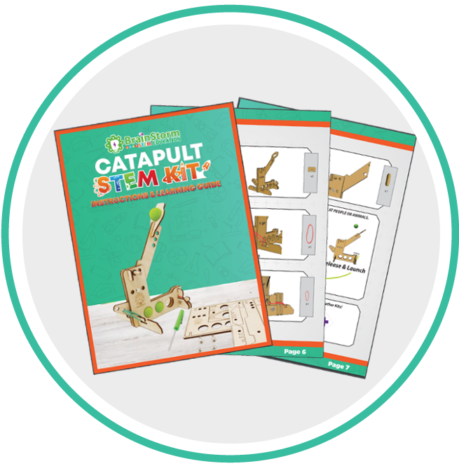 BrainStorm Classroom Science Kit Pack - Educator Essentials Kit ...